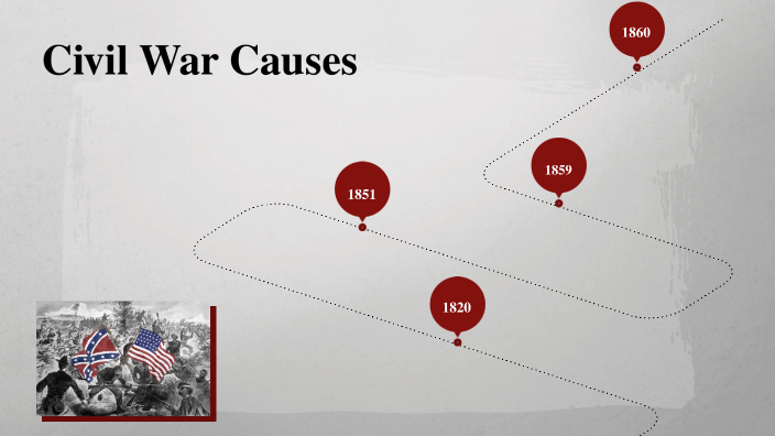 Civil War Causes by Nathaniel Behrens on Prezi