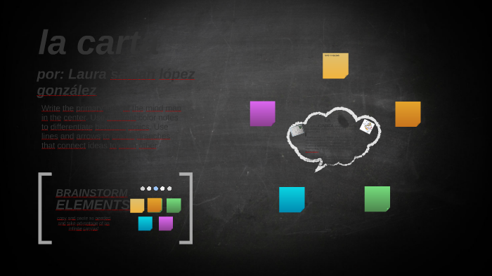la carta by LAURA SAHIAN LOPEZ GONZALEZ on Prezi