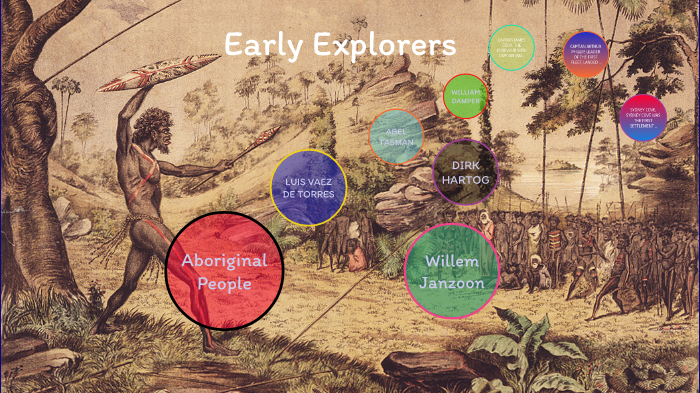 EARLY EXPLORERS by ryan southall on Prezi