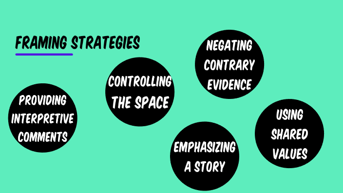 Framing Strategies by Samantha Gwinn on Prezi
