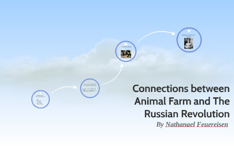 Connections between Animal Farm and The Russian Revolution by Nathanael ...