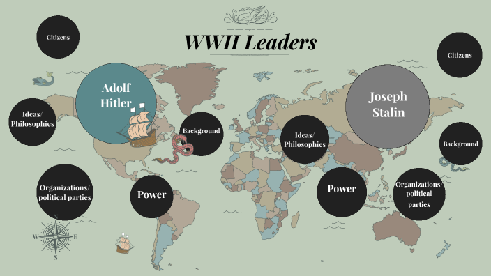 WWII Leaders by Michel Ramirez on Prezi