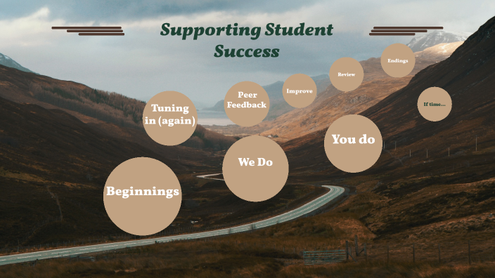 PDS Moderation Day - Term One by Sarah Cappelli on Prezi