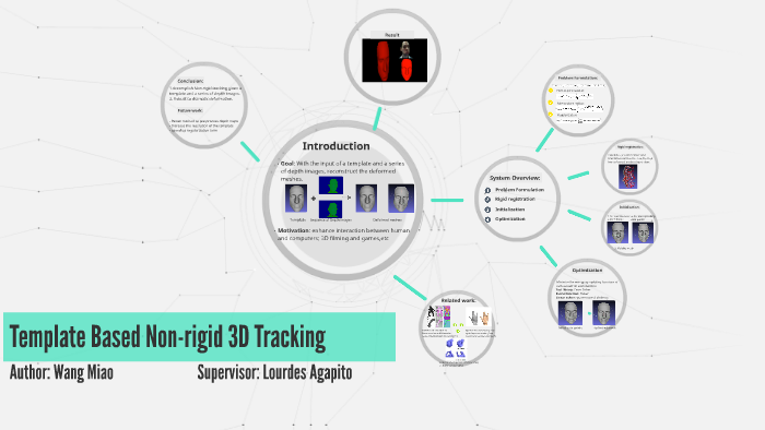 Template Based No-rigid 3D Tracking by Wang Miao