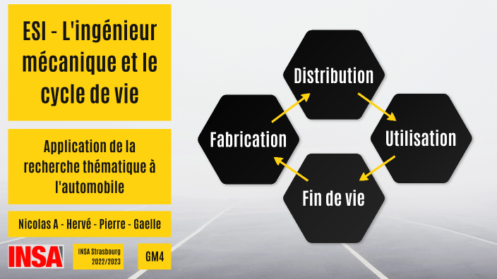 esi ppt by gaelle germanos on Prezi