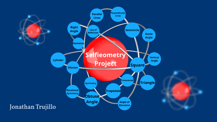 Selfieometry Project by Jonathan Trujillo on Prezi