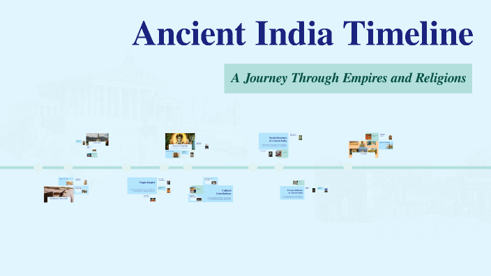Ancient India Timeline by Brayden Thomas on Prezi