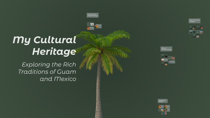 My Cultural Heritage by Bella on Prezi