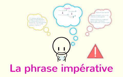 Francais phrase imperative by Celine Ikundabayo on Prezi