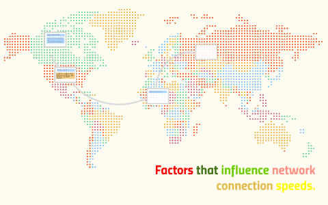 factors that influence network connection speeds by Orlagh Hulbert on Prezi