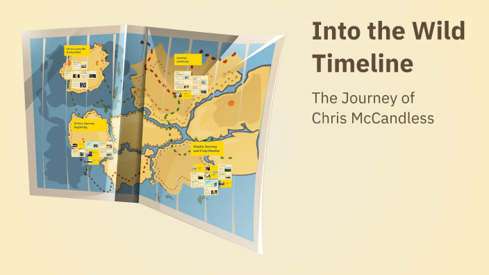 Into the Wild Timeline by Kylie Capuzzi on Prezi