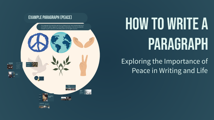 How to Write a Paragraph by Cute Blast on Prezi
