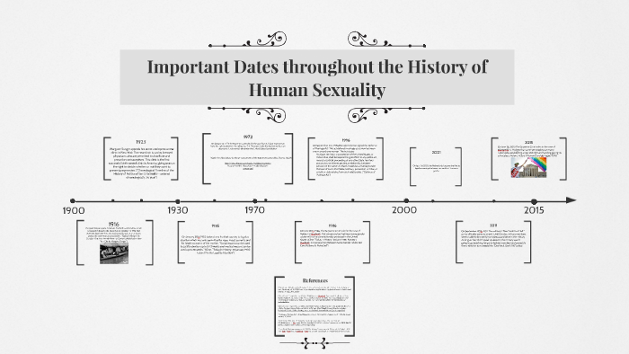 The History of Human Sexuality by Lauren Blackman on Prezi