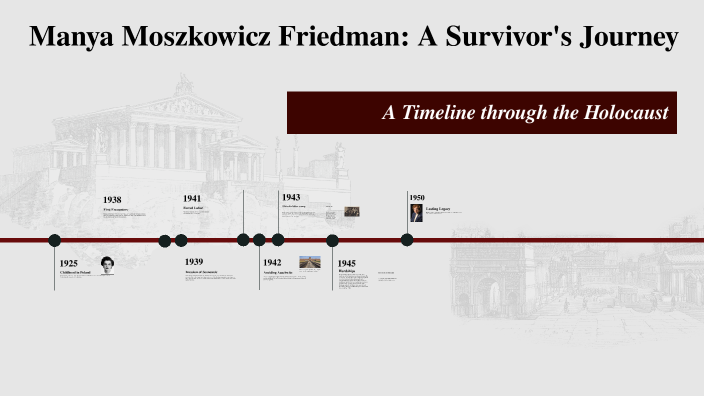 Manya Moszkowicz Friedman: A Survivor's Journey by Aashka Patel on Prezi Manya Moszkowicz Friedman: A Survivor's Journey by Aashka Patel on Prezi
