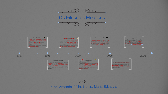 Os filósofos Eleáticos by Amanda Rosa on Prezi