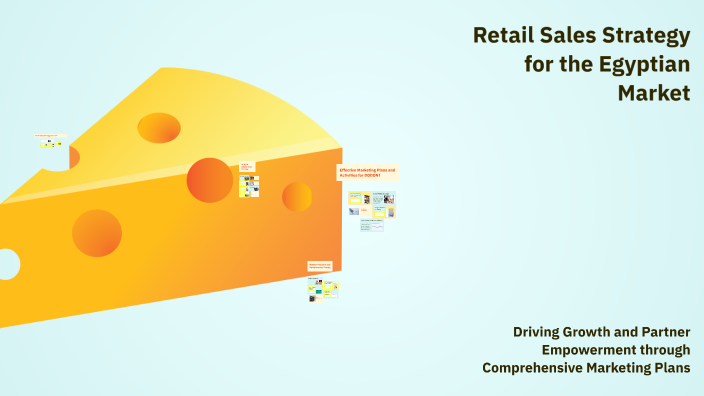 Retail Sales Strategy for the Egyptian Market by adel hamam on Prezi