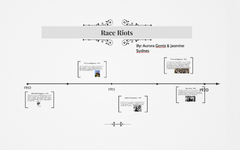 Race Riot 1920s Timeline by Jasmine Sydnes on Prezi