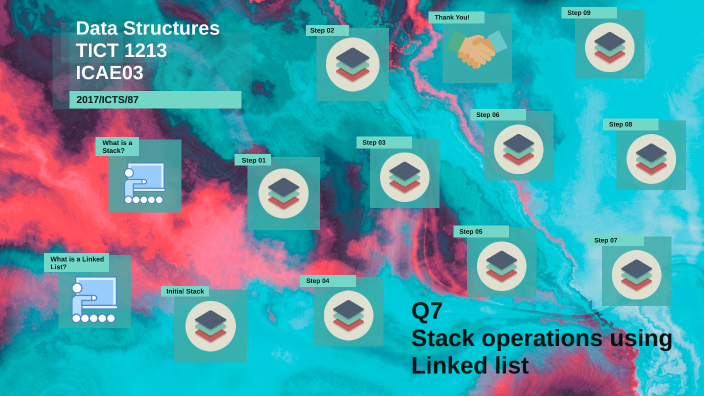 Stack operations using Singular linked list by Fathima Shahla on Prezi