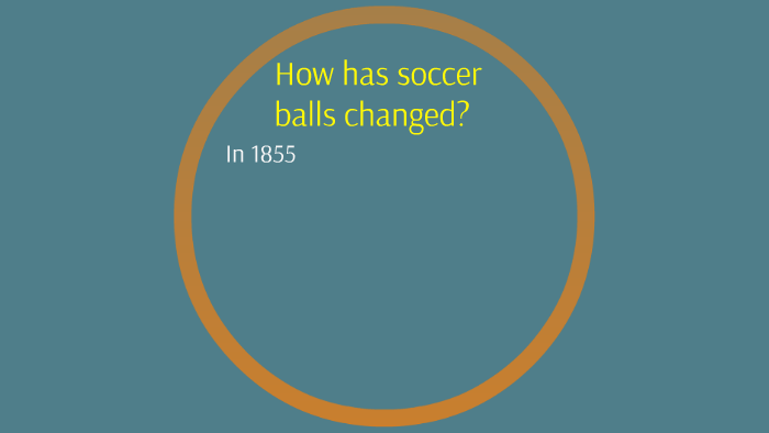 How has soccer evolved over times by Yousef Esho on Prezi