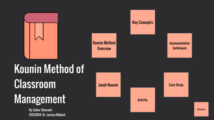 Kounin Method by sahar ghavami on Prezi