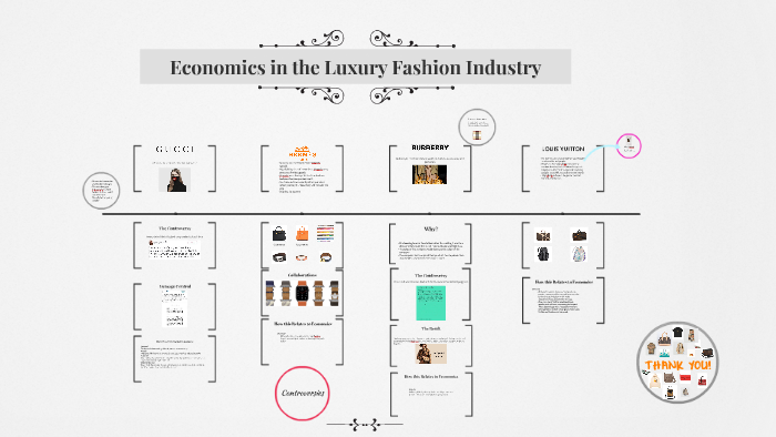 Economics in the Luxury Fashion Industry by Michael Kim on Prezi