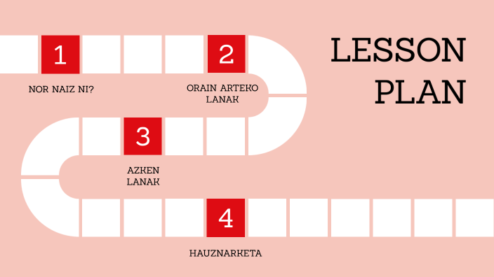 Nire webgunea by ushuaia alba on Prezi