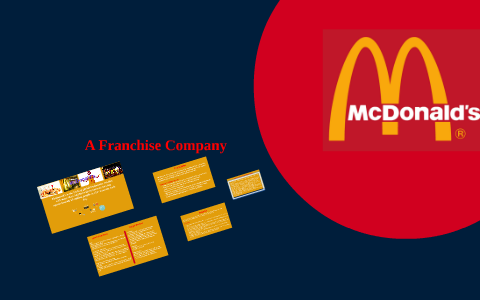 McDonald Franchise by Maya Deeb on Prezi
