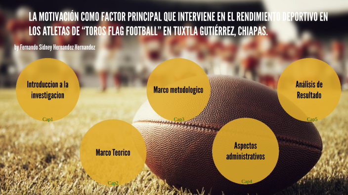 LA MOTIVACIÓN COMO FACTOR PRINCIPAL QUE INTERVIENE EN EL RENDIMIENTO ...