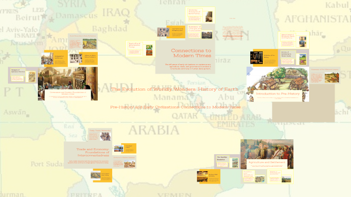 The Evolution of Worldly Wonders: History of Earth by Eric Epps on Prezi
