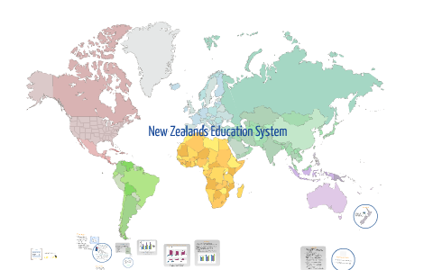 New Zealand's Education System by on Prezi