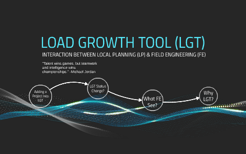 LOAD GROWTH TOOL (LGT) by Miguel Trujillo on Prezi
