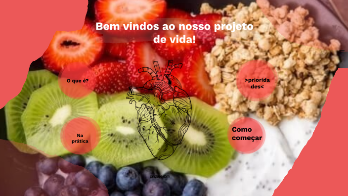 Projeto de vida (temporário) by Maria Clara Morais e Silva on Prezi