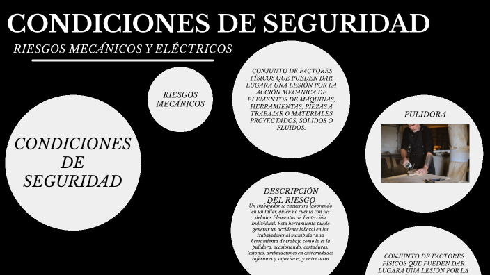 CONDICIONES DE SEGURIDAD by Carolina Guayara on Prezi