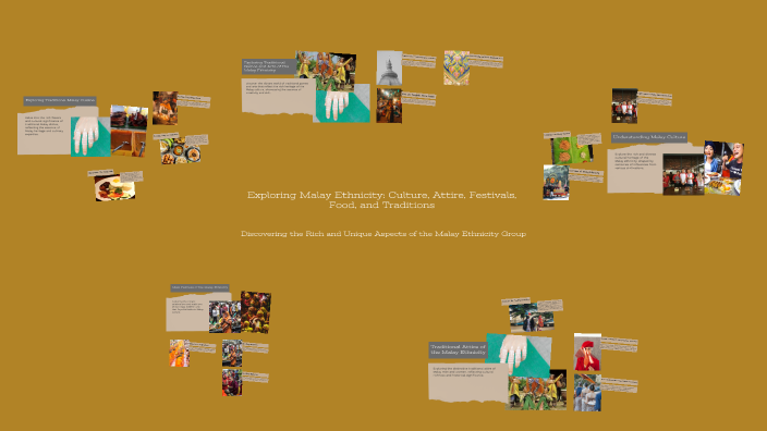 Exploring Malay Ethnicity: Culture, Attire, Festivals, Food, and ...