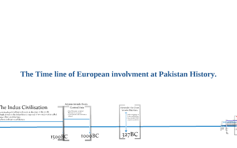 The Pakistan Timeline by Grace Wu on Prezi