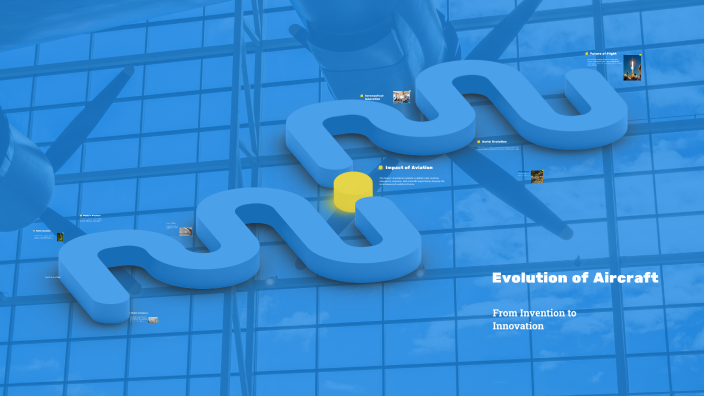 The Evolution of Airplanes by harish r on Prezi