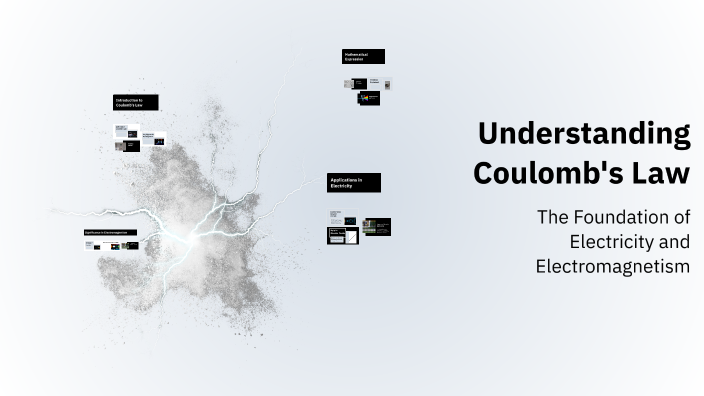 Understanding Coulomb's Law by Robinson Eduardo Duran Serrano on Prezi