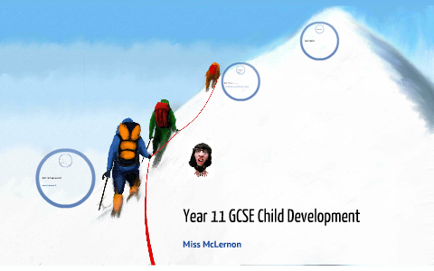 Introduction To GCSE Child Development by Clare McLernon