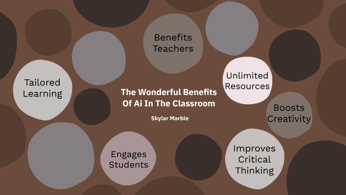 Multimodal Recast AI Benefits by Skylar Marble on Prezi