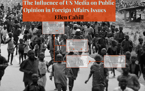 The Influence of Media on Public Opinion in Foreign Affairs by Ellen ...