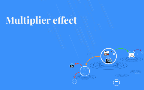 Multiplier effect by Lorraine Clancy on Prezi