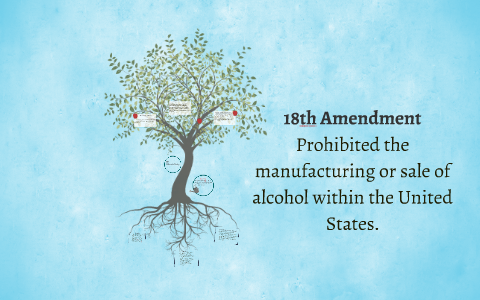 18 Amendment by Allison Reed on Prezi