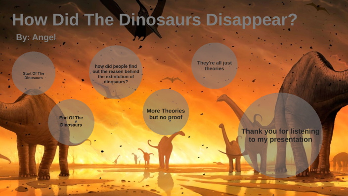 How Did The Dinosaurs Disappear? by angeleen thuhan on Prezi