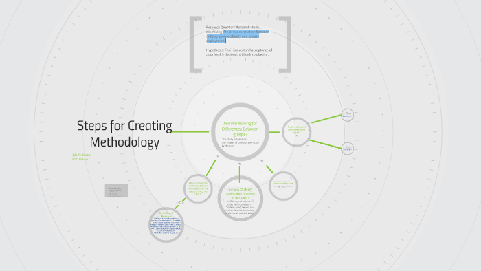 Steps for Creating Methodology by JaNelle Casson on Prezi