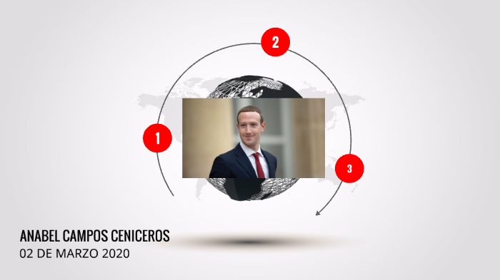 CV de Mark Zuckerberg by Ana Guzmán on Prezi