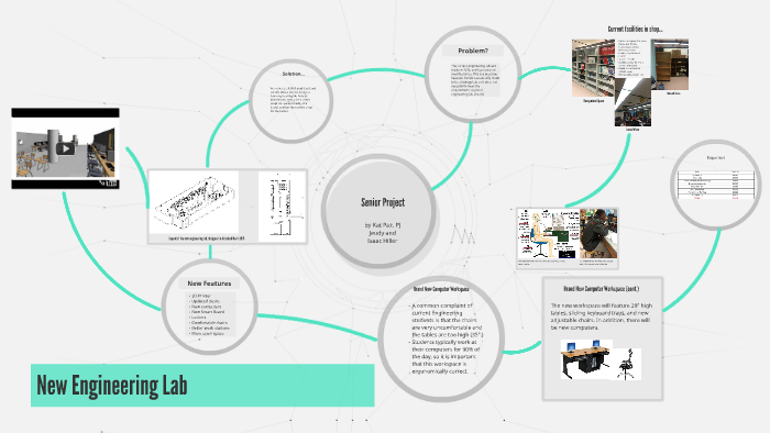 Senior Project - PJ Jeudy, Katerin Paz, and Isaac Hiller by katerin paz