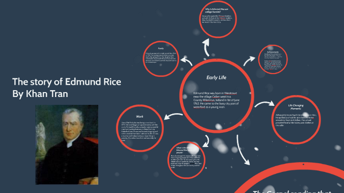 Story of Edmund Rice by Khan Tran