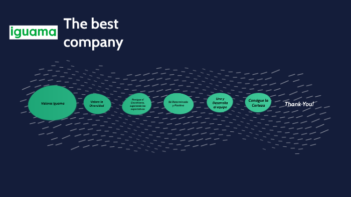 VALORES iguama by Berenice Escobar on Prezi