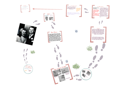 Sam Sheppard case by Markus Rogers on Prezi