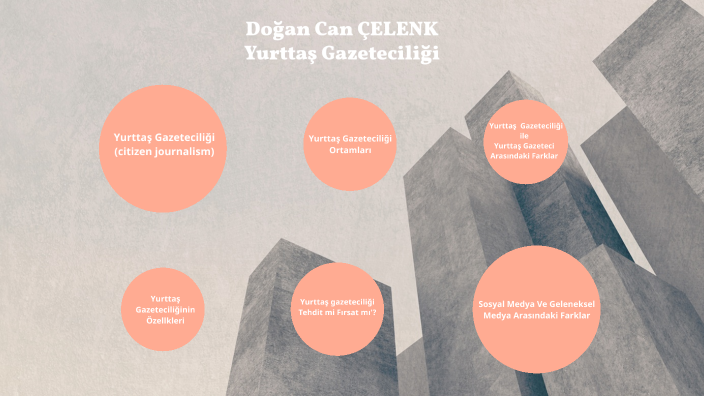 Doğan Can by Dogan Can ÇELENK on Prezi